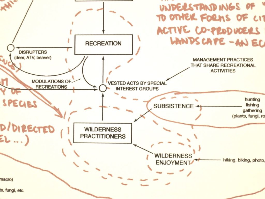 Matthew Friday | Projects